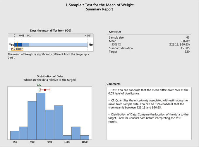 產品特點 | Mintiab